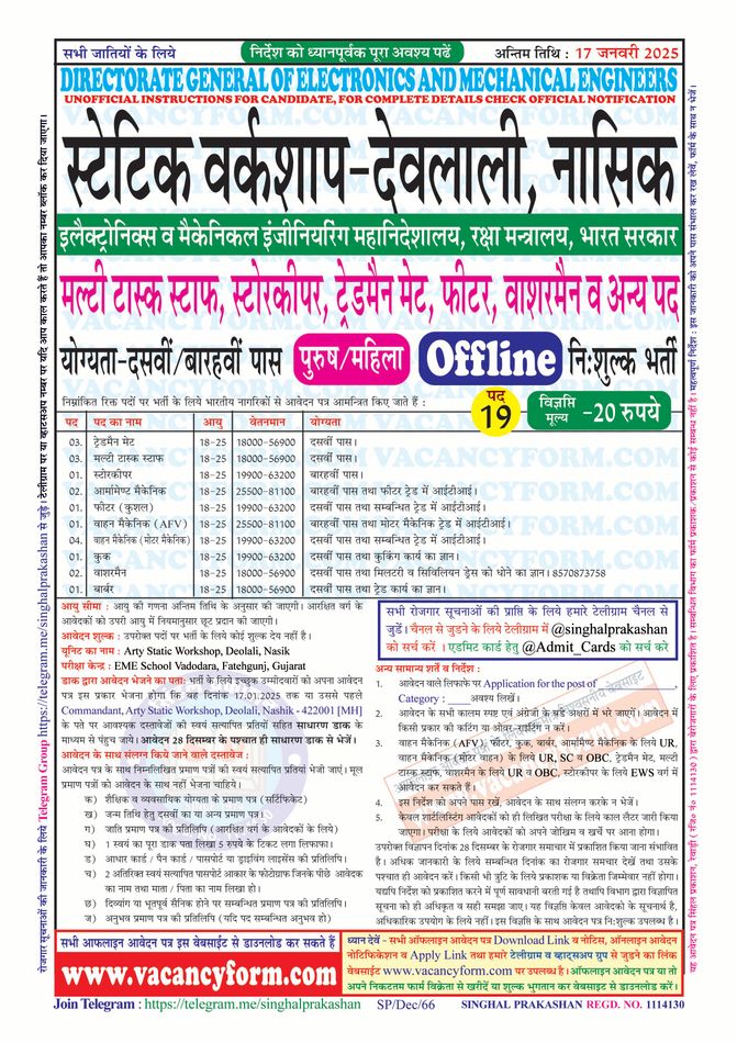 Arty Static Workshop, Devlali, Nasik