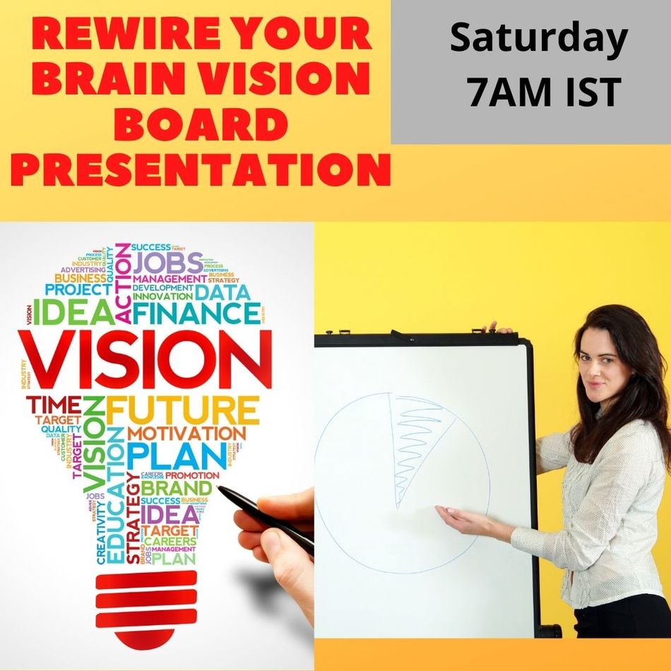 Rewire Your Brain Vision Board Presentation - 28th August 2021