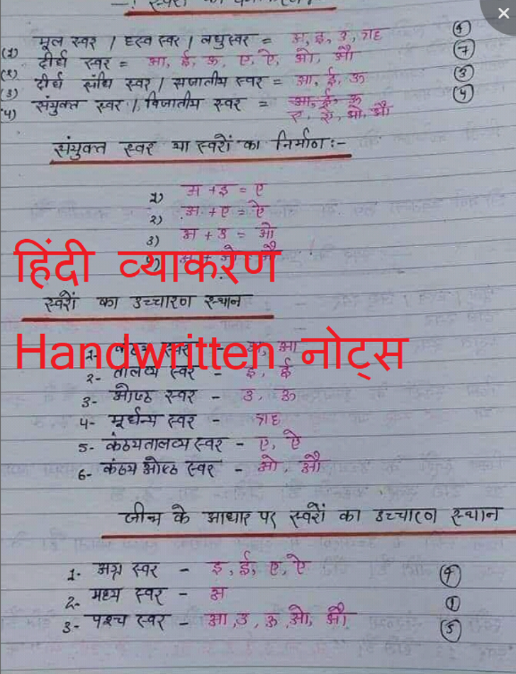 English Grammar Handwritten Notes Pdfcoffee Hot Sex Picture