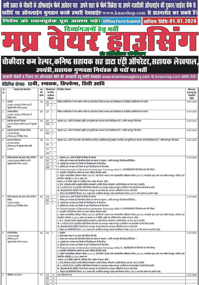 M.P. Warehousing & Logistics Corporation (MPWLC)