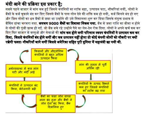 B.A Program 3rd Year History in Hindi Medium Best Notes with complete ...