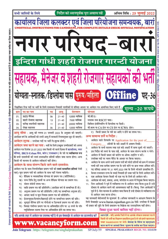 Nagar Parishad, Baran