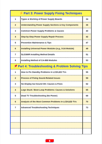 ultimate lcd led tv reapiring guide ebook in hindi