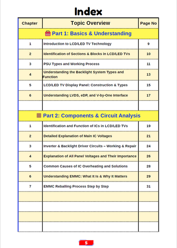 ultimate lcd led tv reapiring guide ebook in hindi