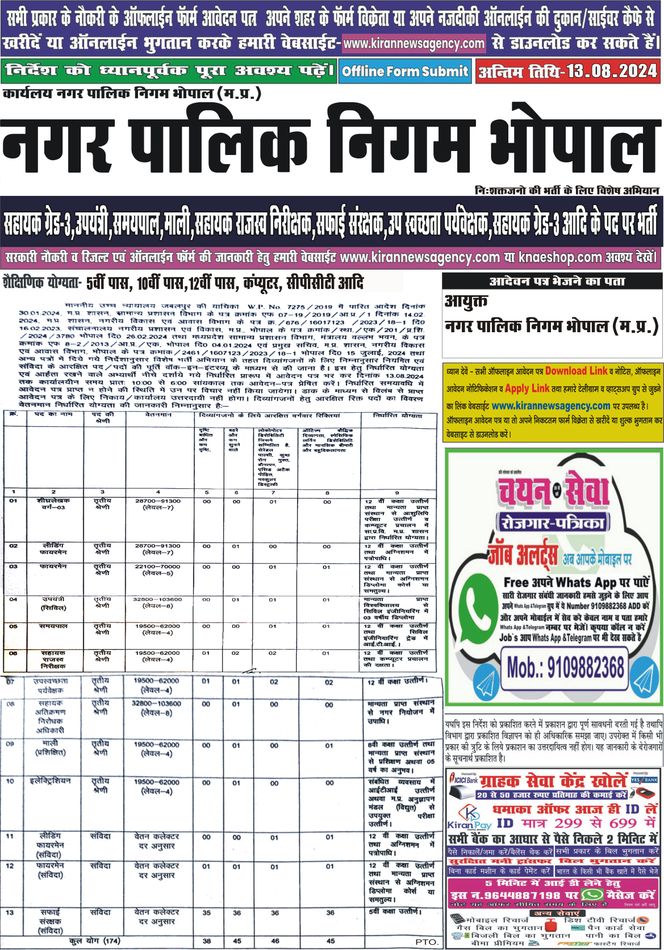 Nagar Palika Nigam Bhopal Nagar Palika Nigam Bhopal