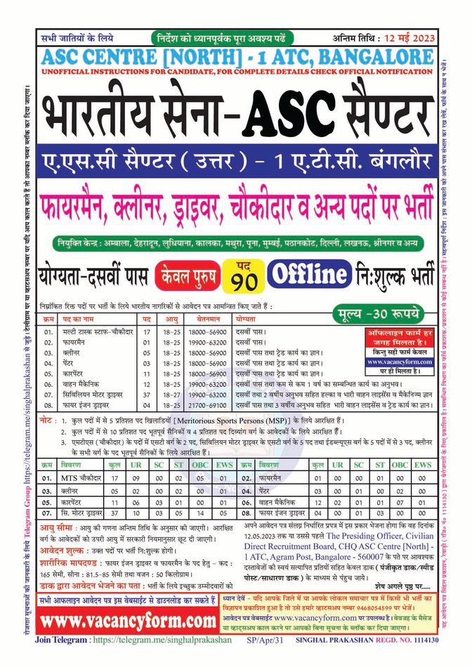 ASC Centre [North] 1 ATC Bangalore