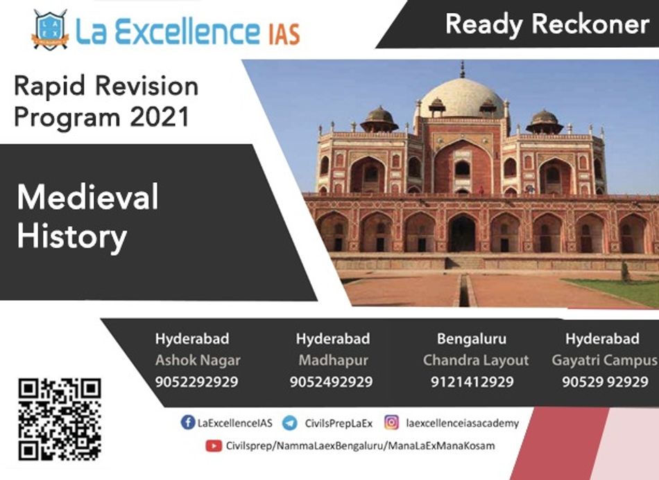 Medieval History Ready Reckoner 2021