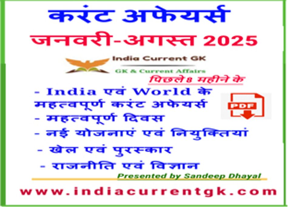India Current Affairs January to August 2025 - India National & World ...