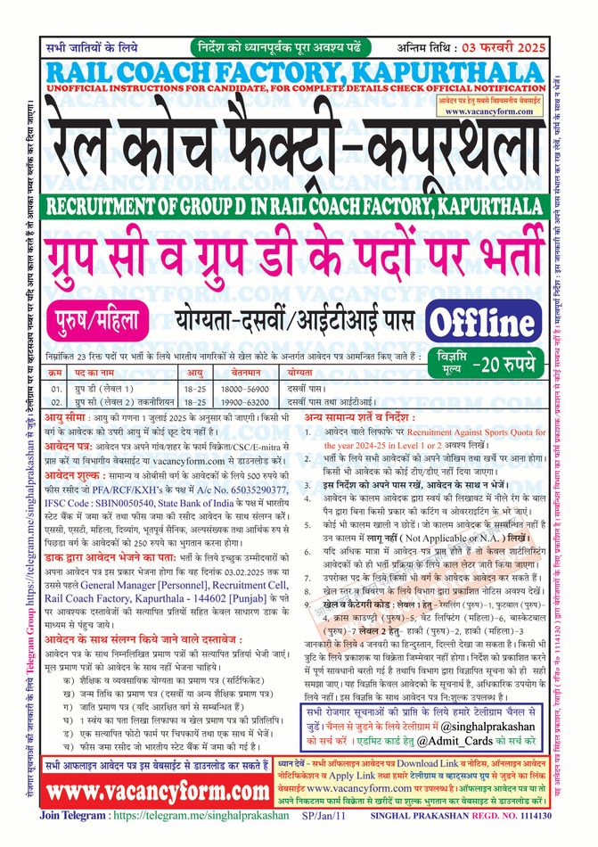 Rail Coach Factory, Kapurthala