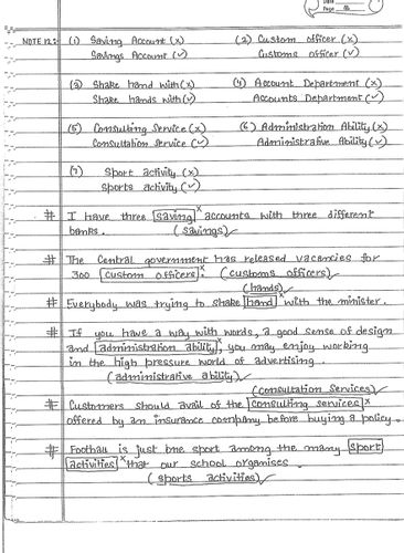 English Grammar Toppers Notes Part - 1