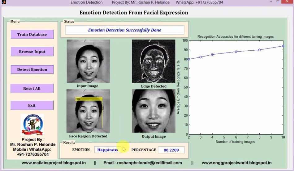 Facial Expression Based Emotion Detection System Matlab Project