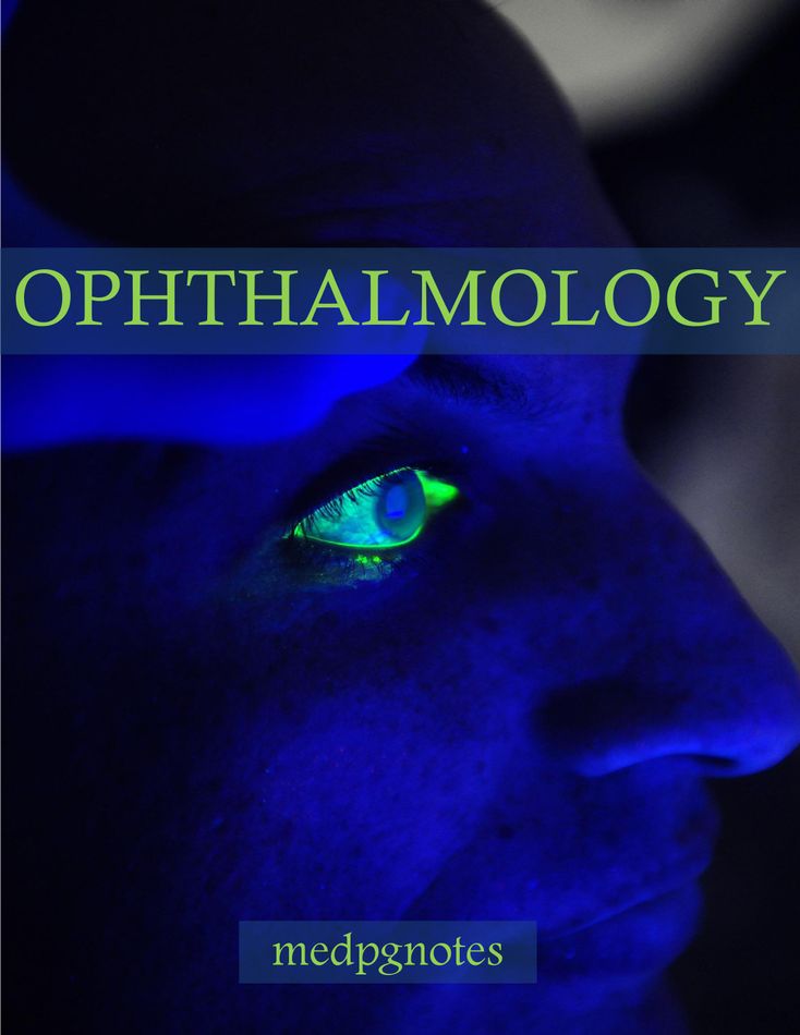 Ophthalmology Revision Notes for NEET-PG