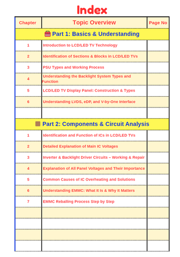lcd led tv repaiirng guide pdf