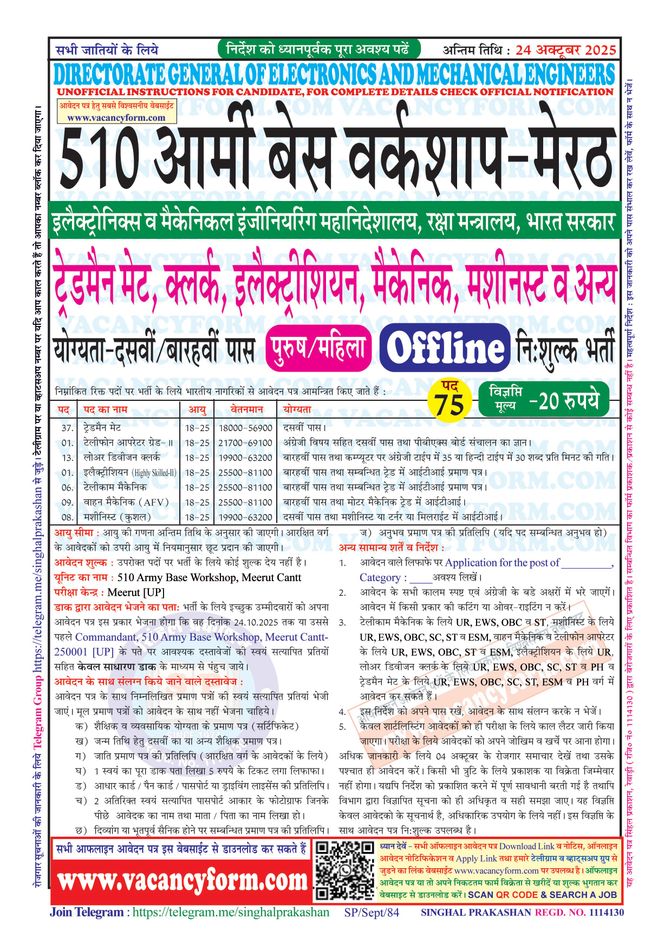 510 Army Base Workshop Meerut