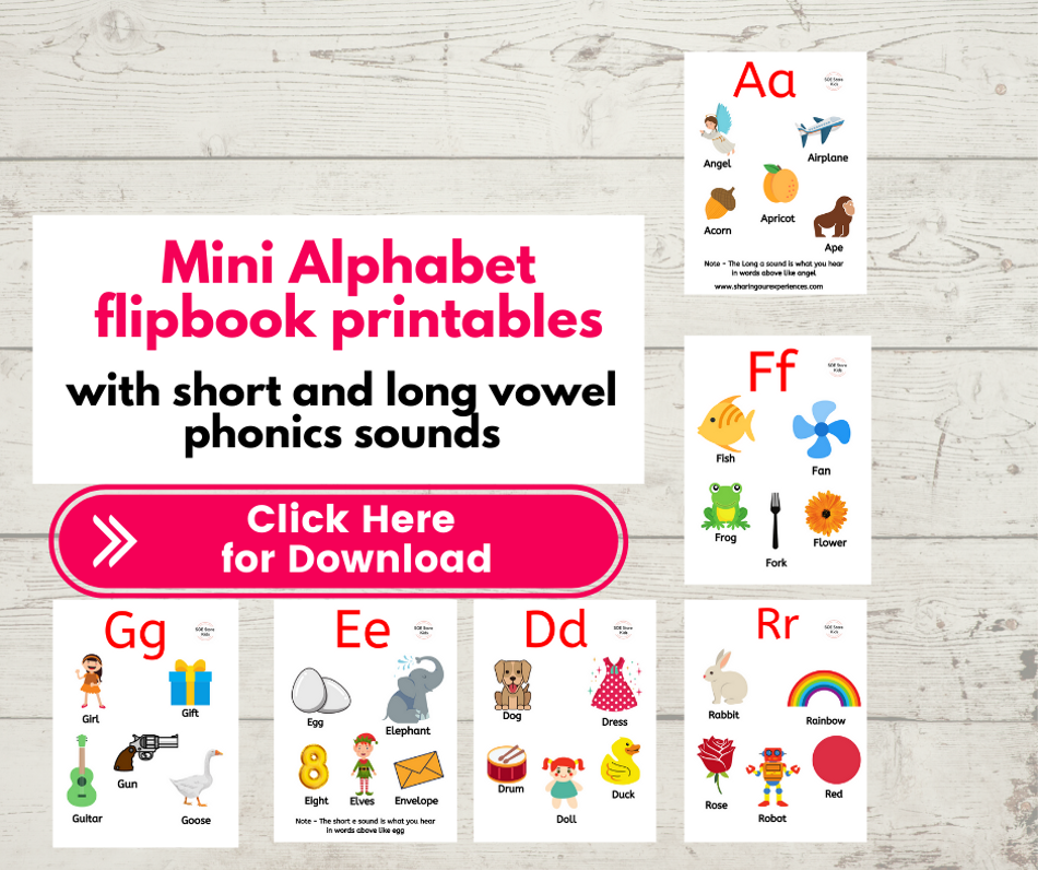 Alphabet phonics Flash Cards - Toddlers and preschoolers