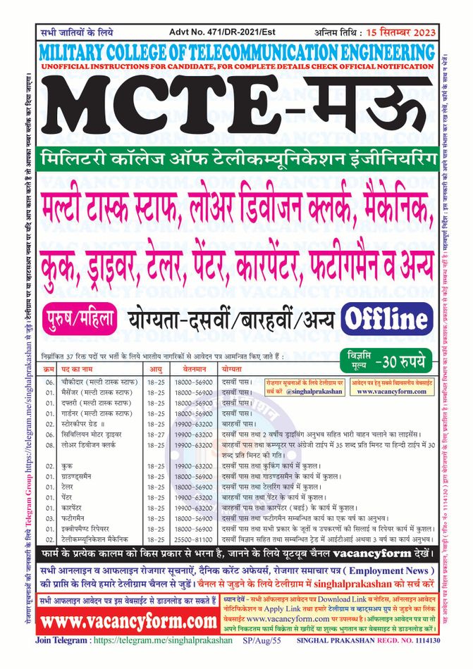 Military College of Telecommunication Engineering [MCTE], Mhow