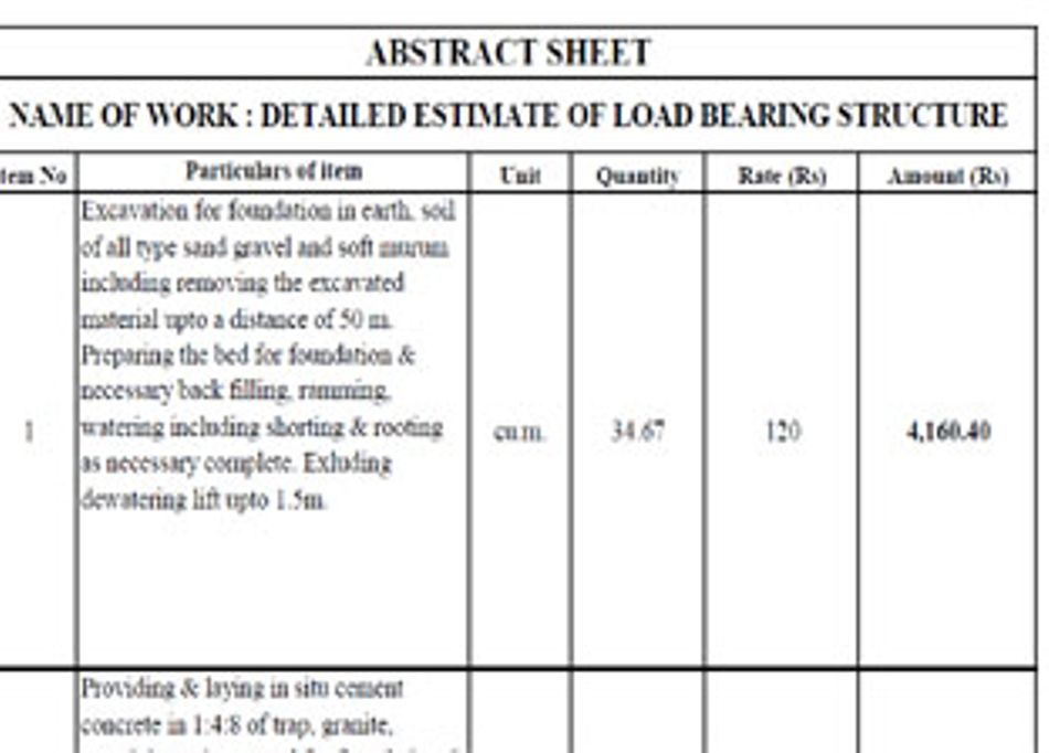 Estimate for Home Loan