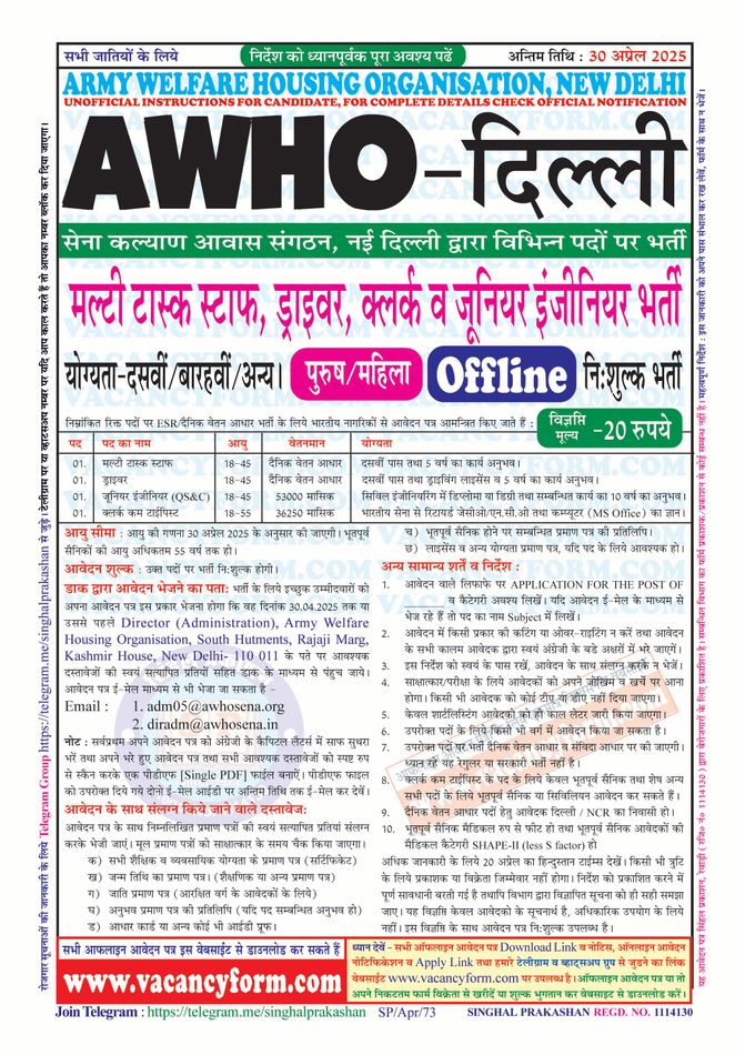 Army Welfare Housing Organisation [AWHO], New Delhi