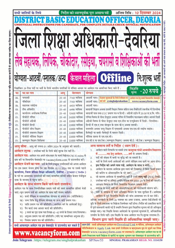 District Basic Education Officer, Deoria